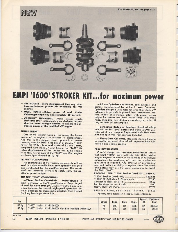 OldSpeed EMPI Catalog 1967